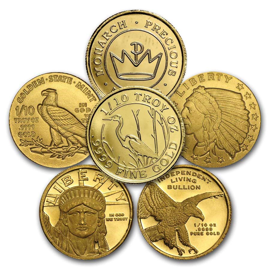 Compare 1/10 oz Gold Round Prices